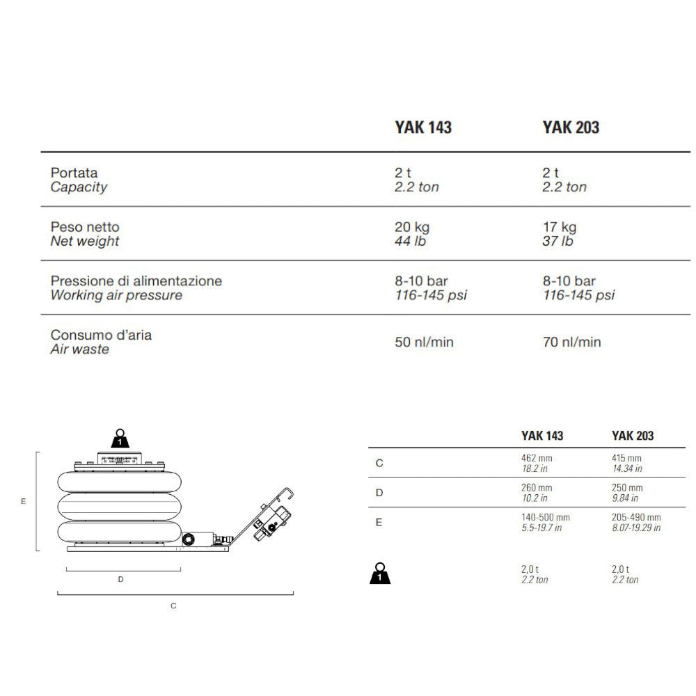 High Stroke Pneumatic Jacks for Light Vehicle Workshops - 2 Ton - 3 ...